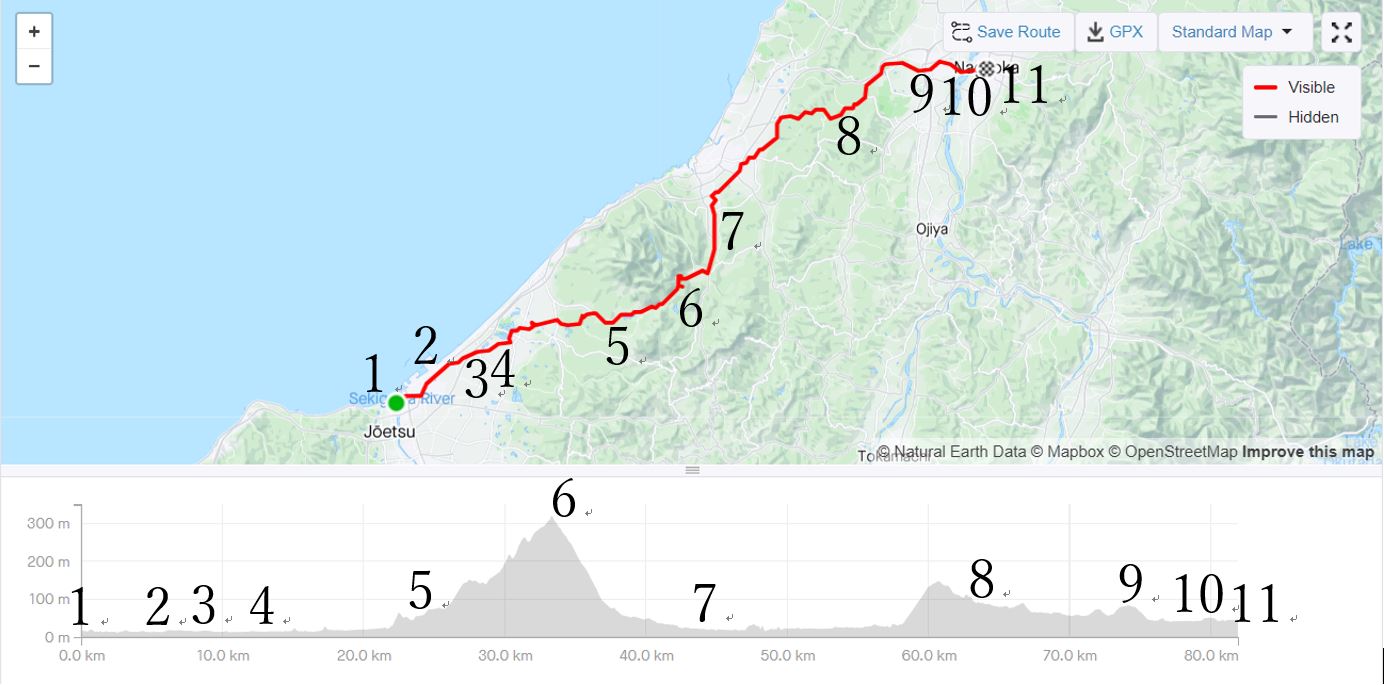 Naoetsu to Nagaoka(E-6)⭐⭐⭐ ‘23.3rd.Sep | Roy's Cycling Japan